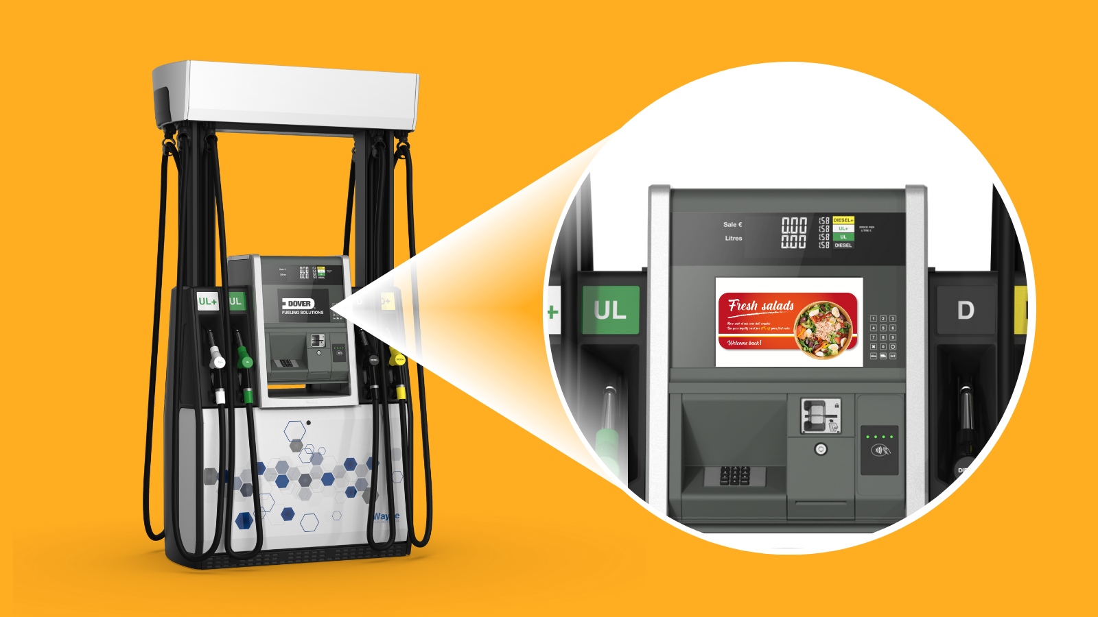 Boost Sales & Savings with T-Media™ by DFS | Dover Fueling Solutions