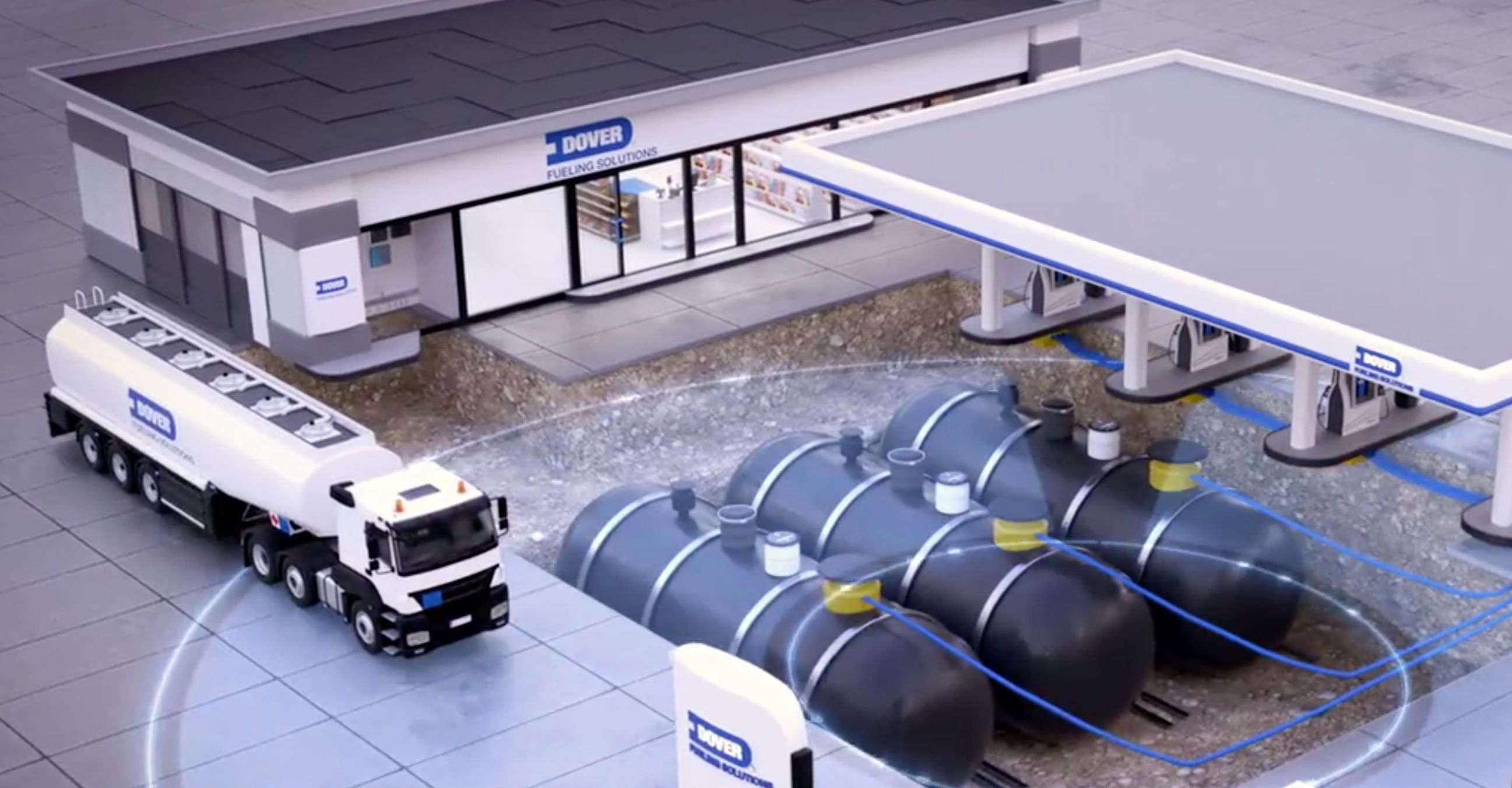 How to Cut Costs at Service Stations | Dover Fueling Solutions® (DFS)