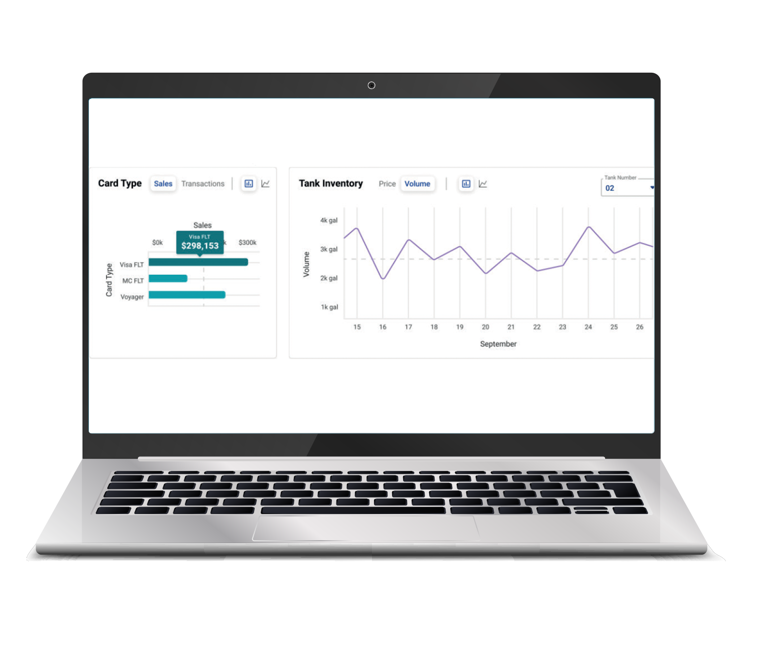 DX Fleet® | Dover Fueling Solutions