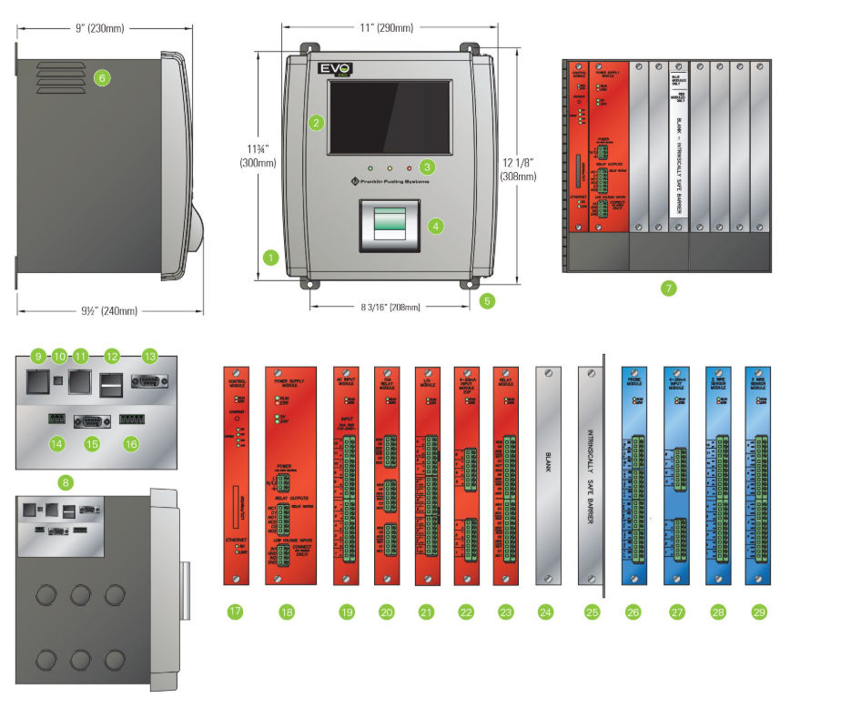 ProGauge MagLink LX Plus Console | Dover Fueling Solutions